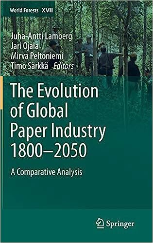 The Evolution Of Global Paper Industry 1800 2050 A Comparative Analysis ...