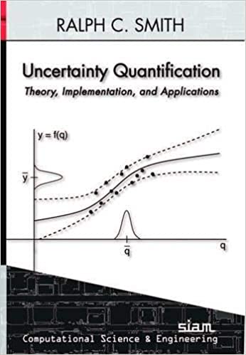 Uncertainty Quantification Theory Implementation And Applications - Jumeirah Medical Book Store Uae