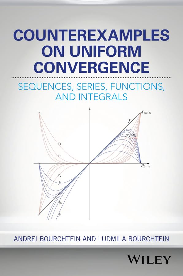 Counterexamples On Uniform Convergence Sequences Series Functions And ...