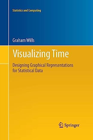 Visualizing Time Designing Graphical Representations For Statistical ...